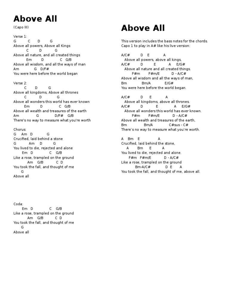 Above All Lyrics and Chords | PDF