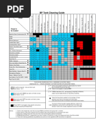 PTM04 App2 - Tank Cleaning Guide Issued To Shell International Marine ...