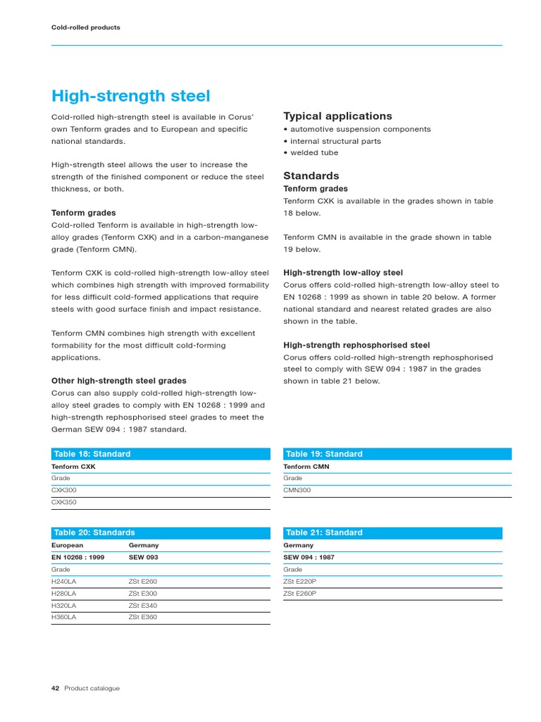 STEEL GRADE - Cold_rolled_highstrength | Rolling (Metalworking) | Steel
