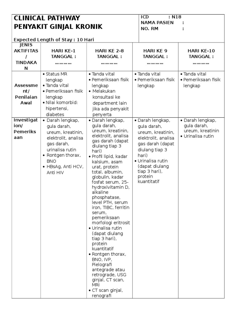 Clinical Pathway CKD | PDF
