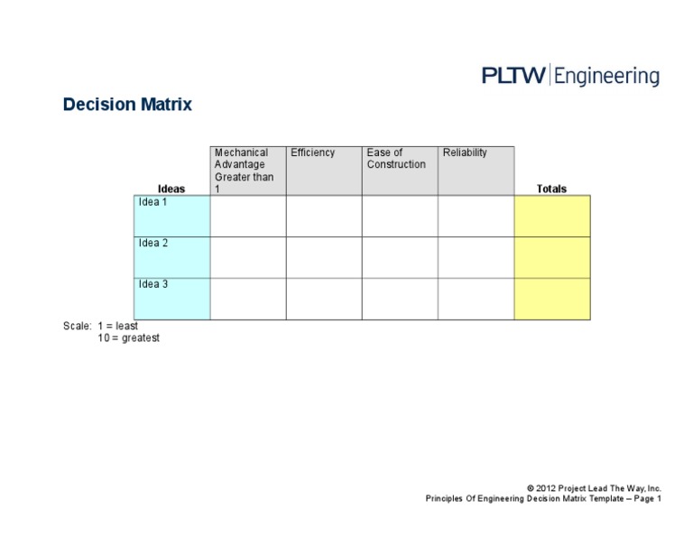 Engineering Decision Matrix Template | PDF