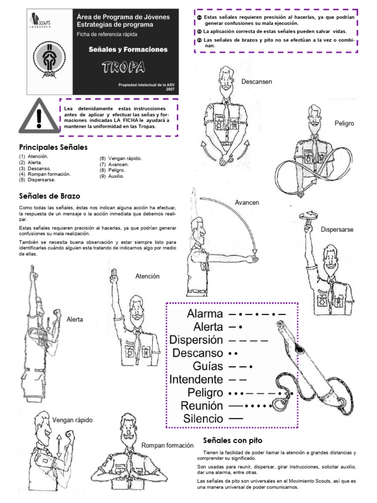 Señales y Formaciones Scout ASV | Descargar gratis PDF | Exploración