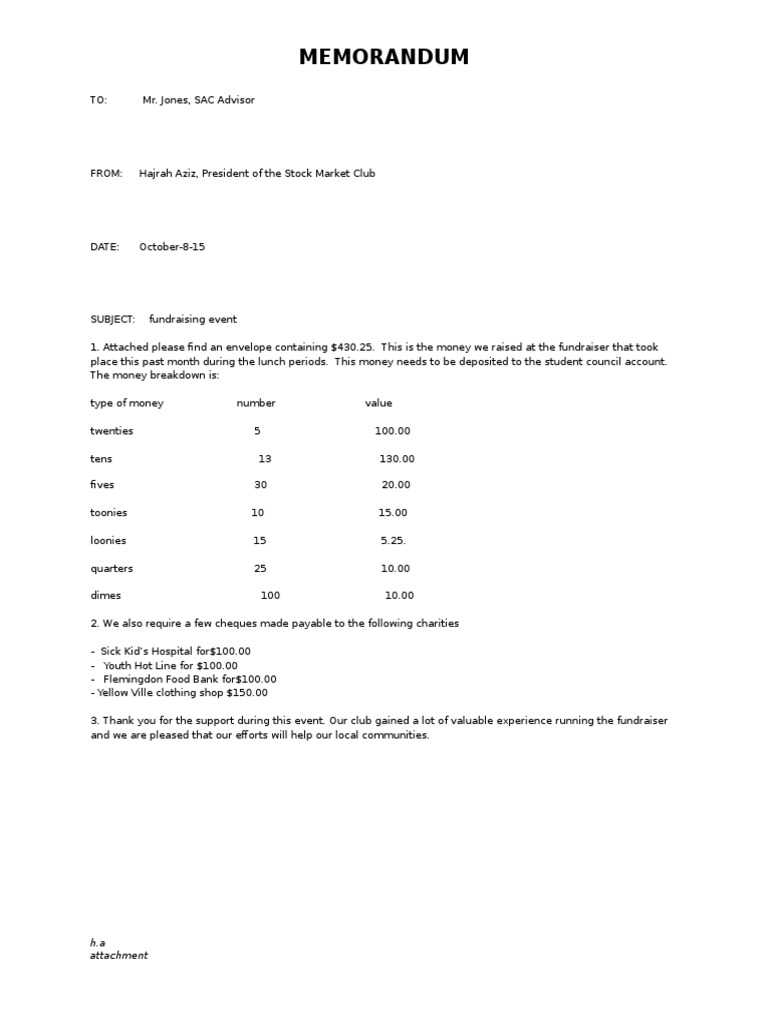 Aziz Hajrah wp3 | PDF