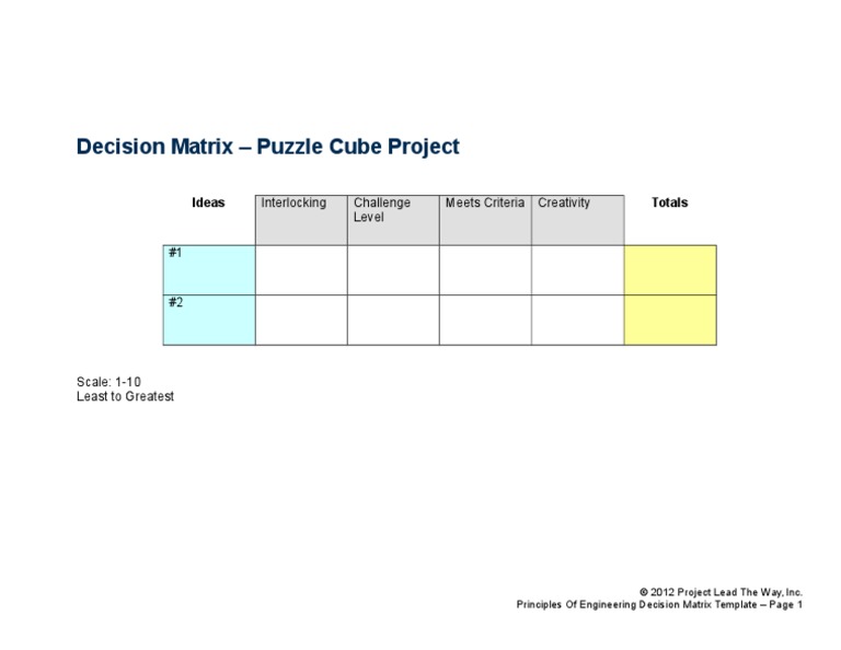 Decisionmatrixtemplate 11 | PDF