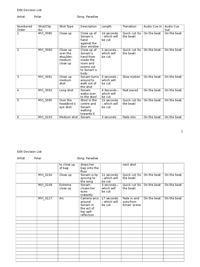 Edit Decision List Template With Screenshots | PDF