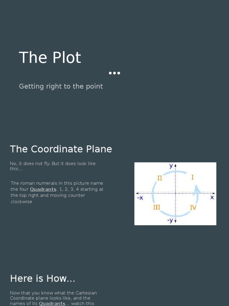 Intro Assignment To Cartesian Coordinate Plane | PDF