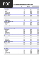 USDA 2025 Monthly Food Cost Plans | PDF | Nutrition | Diet & Nutrition