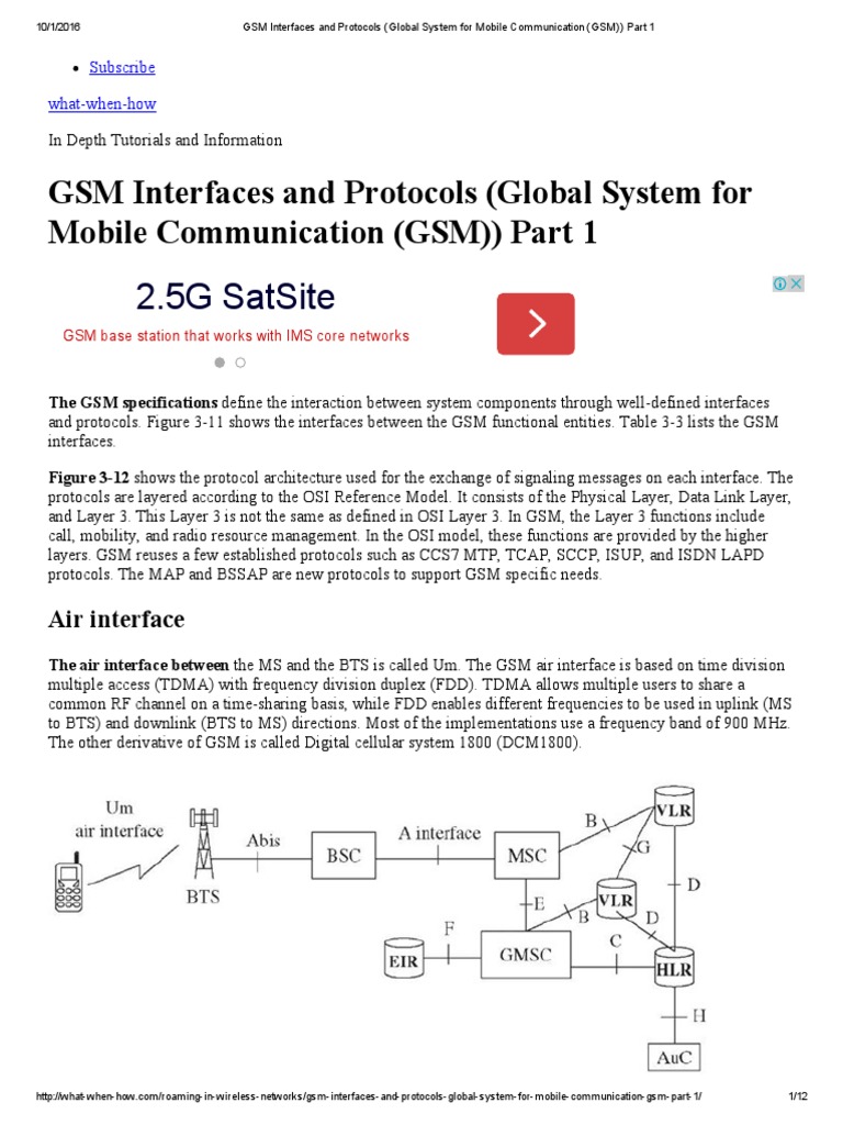 GSM Interfaces and Protocols (Global System For Mobile Communication ...