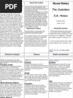 CA - Character Analysis of Cherry Valance From The Outsider (STEAL-D ...