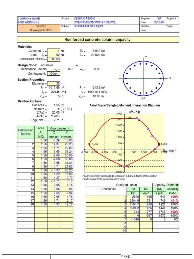 Reinforced Concrete Column Capacity: Materials | PDF | Composite ...