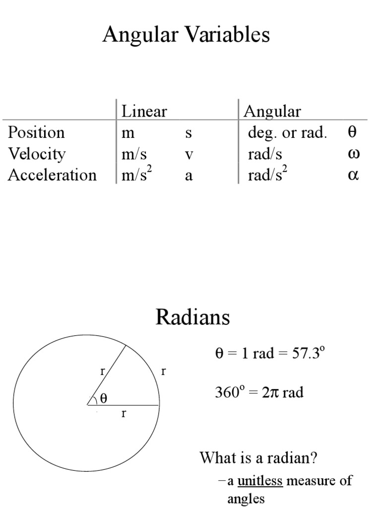 Angular Kinematics.ppt | Acceleration | Rotation Around A Fixed Axis