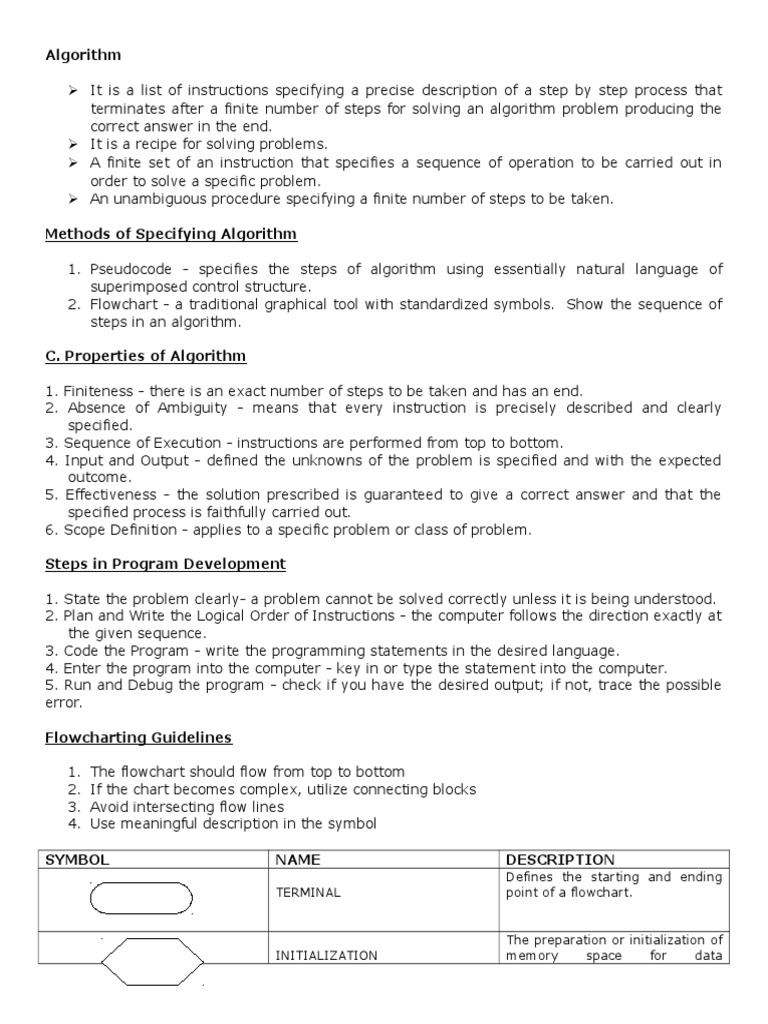 Algorithm: Terminal Defines The Starting and Ending Point of A ...