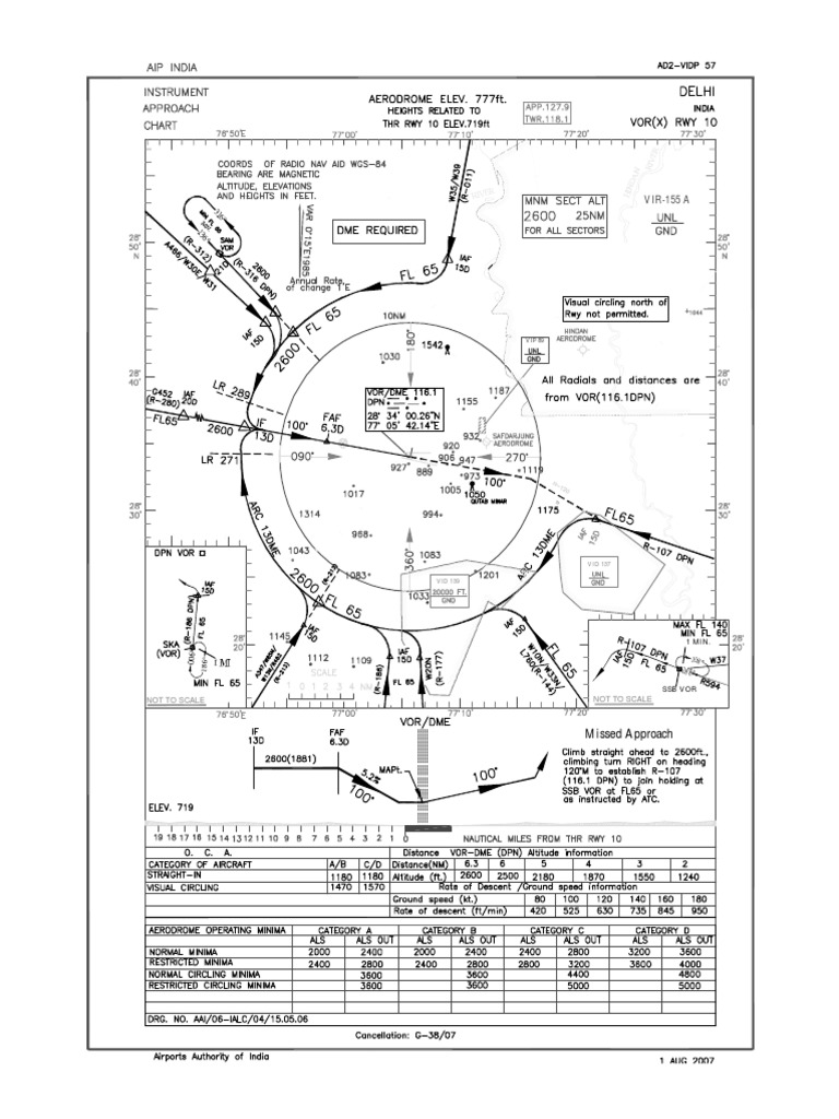 Arrival Chart | PDF