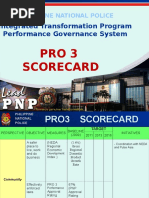 PNP Transformation Roadmap 2030 | PDF | Governance | Police