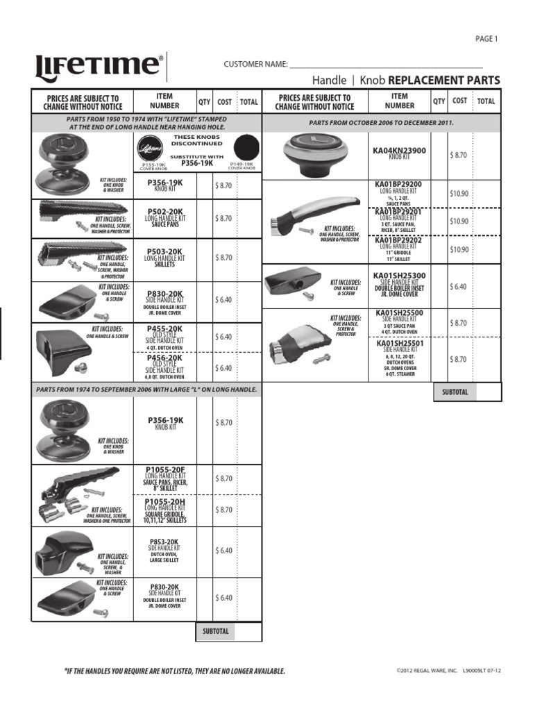 LIFETIME Pot Handles | PDF | Frying Pan | Cookware And Bakeware