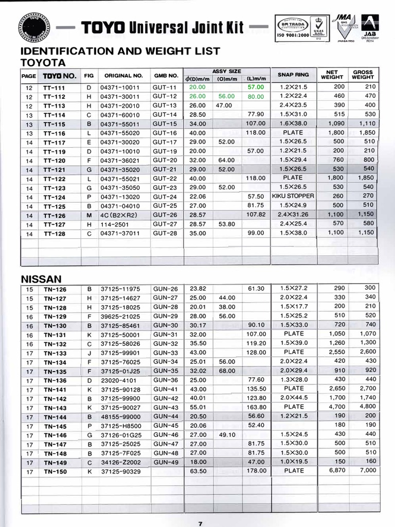 crucetas TOYO con medidas.pdf
