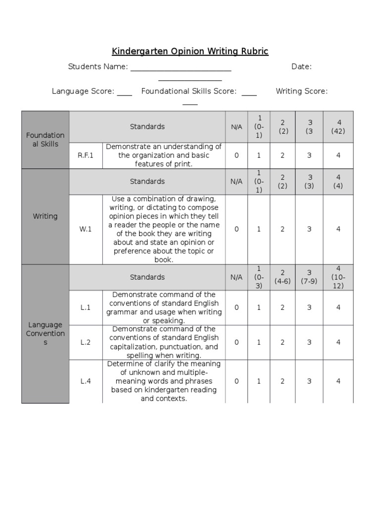 Kindergarten Opinion Writing Rubric | PDF | Letter Case | English Language