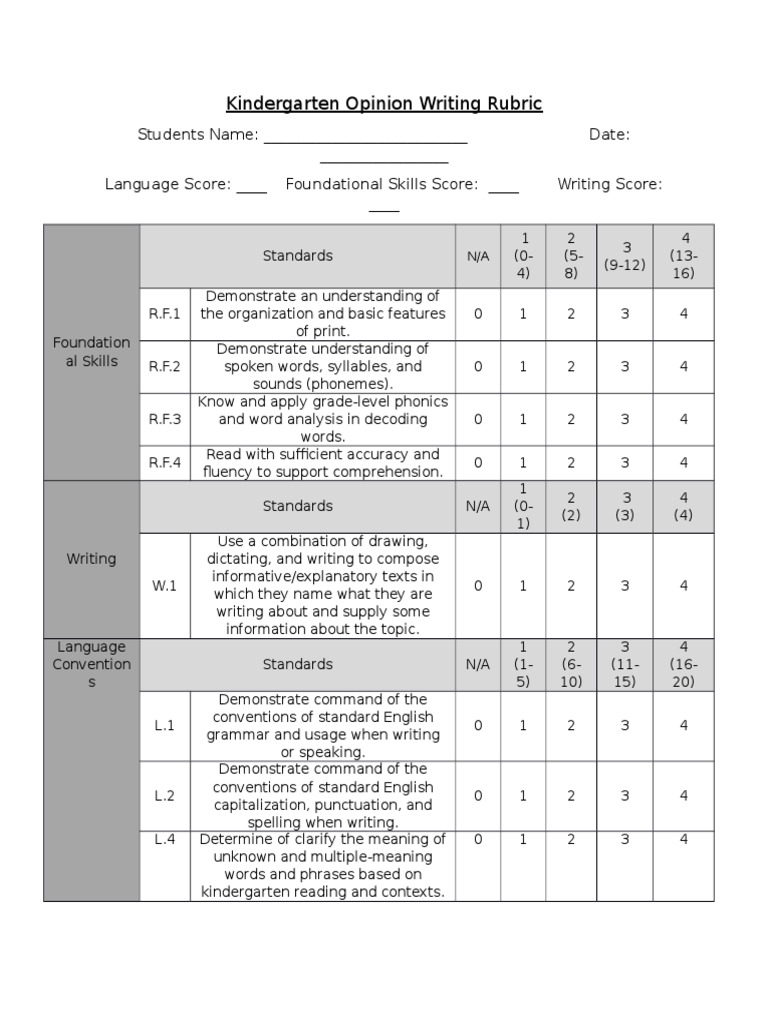 Kindergarten Informative Writing Rubric | PDF | Letter Case | English ...