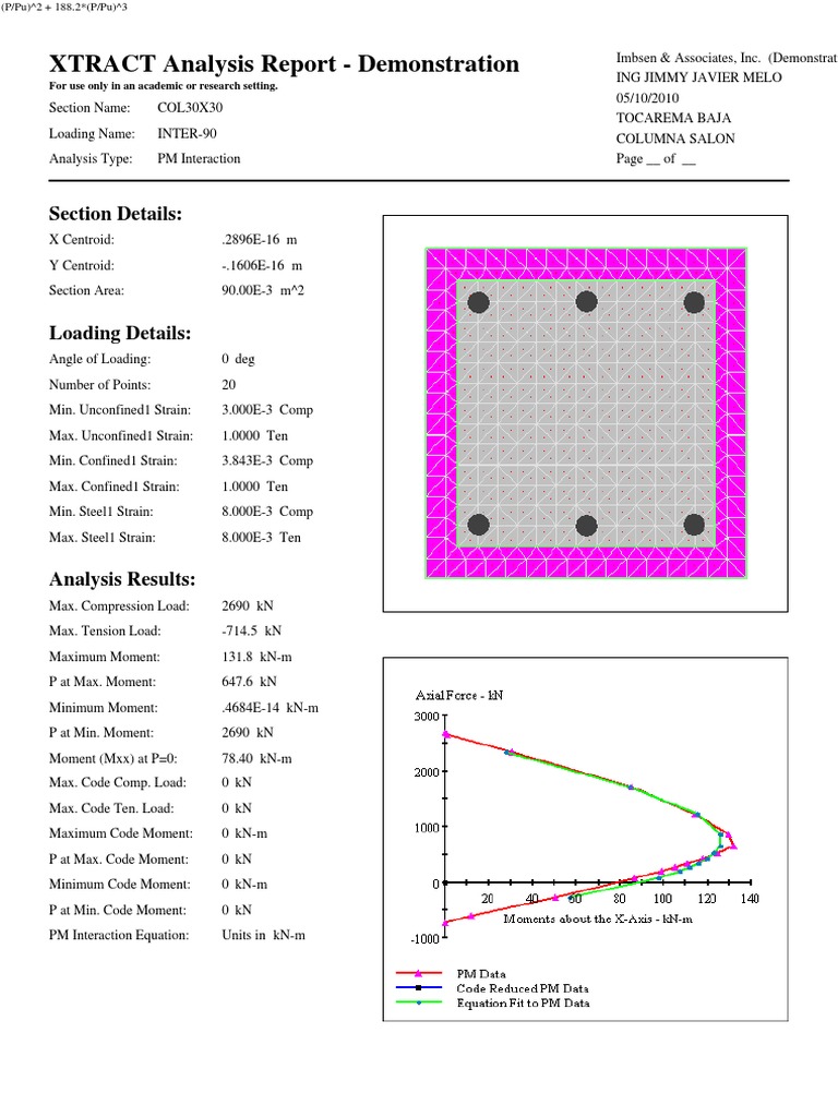 XTRACT Analysis Report - Demonstration: Section Details | PDF ...