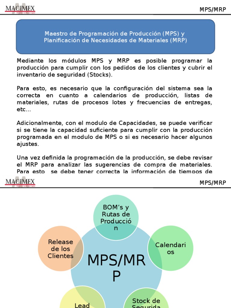 MPS y MRP Resumen | PDF | Informática y tecnología de la información ...