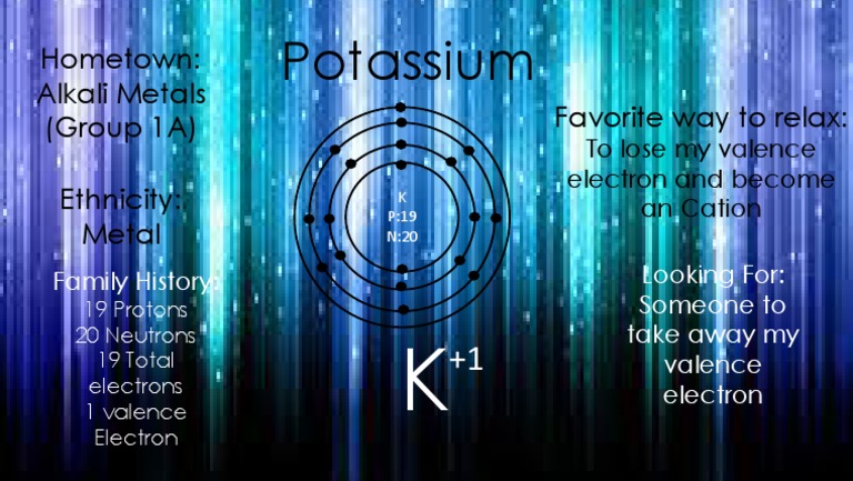 Potassium: Properties and Characteristics | PDF