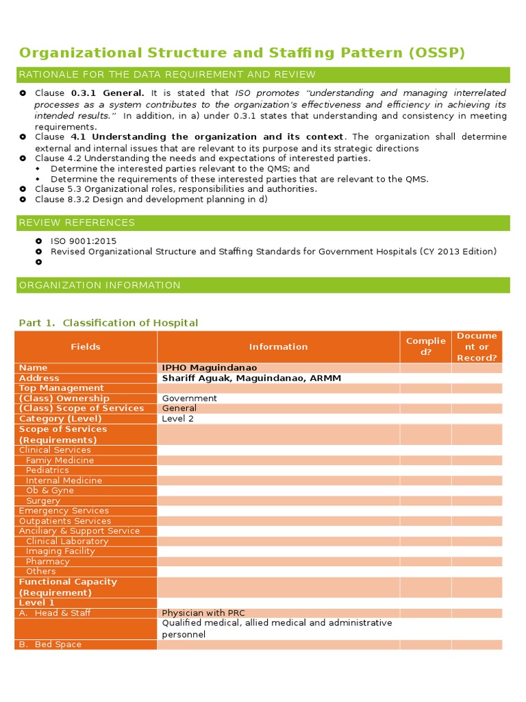 OSSP Checklist Ver 01 | PDF | Hospital | Medicine