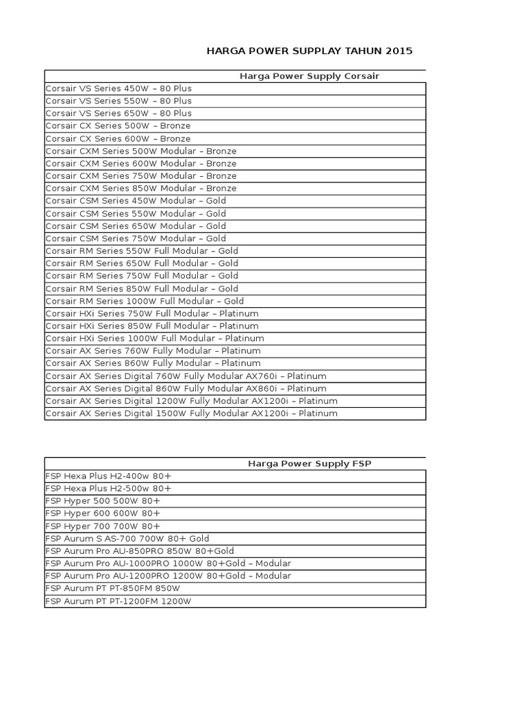 2015 Power Supply Prices List | PDF | Precious Metals | Metals