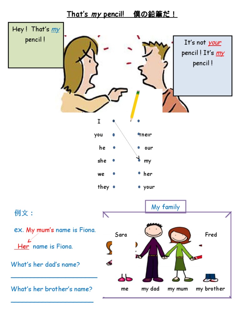 Possessive Adjectives with Family Members | PDF | Monarchy | Emperor