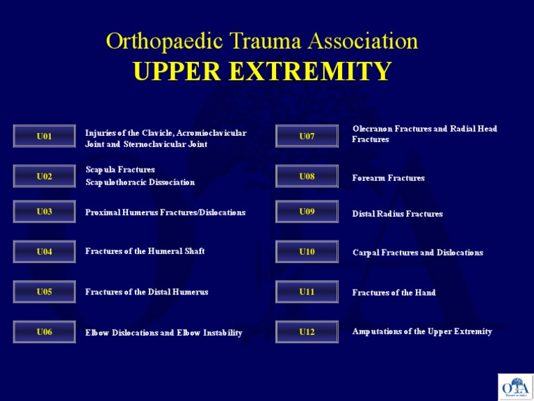 Upper Extremity Injury Guide | PDF