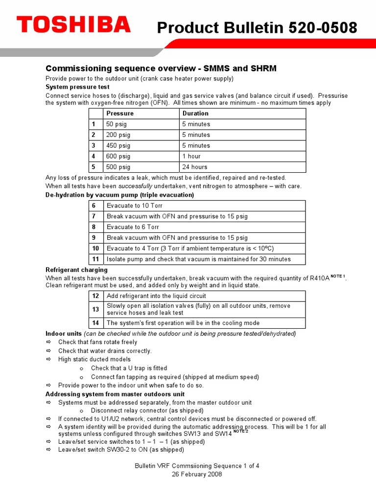 Commissioning VRF overview | PDF | Switch | Hvac