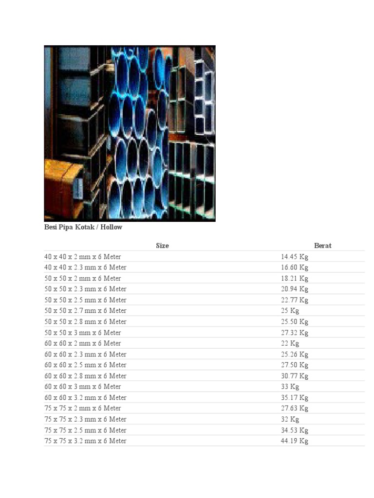 Berat Besi Hollow, UNP | PDF