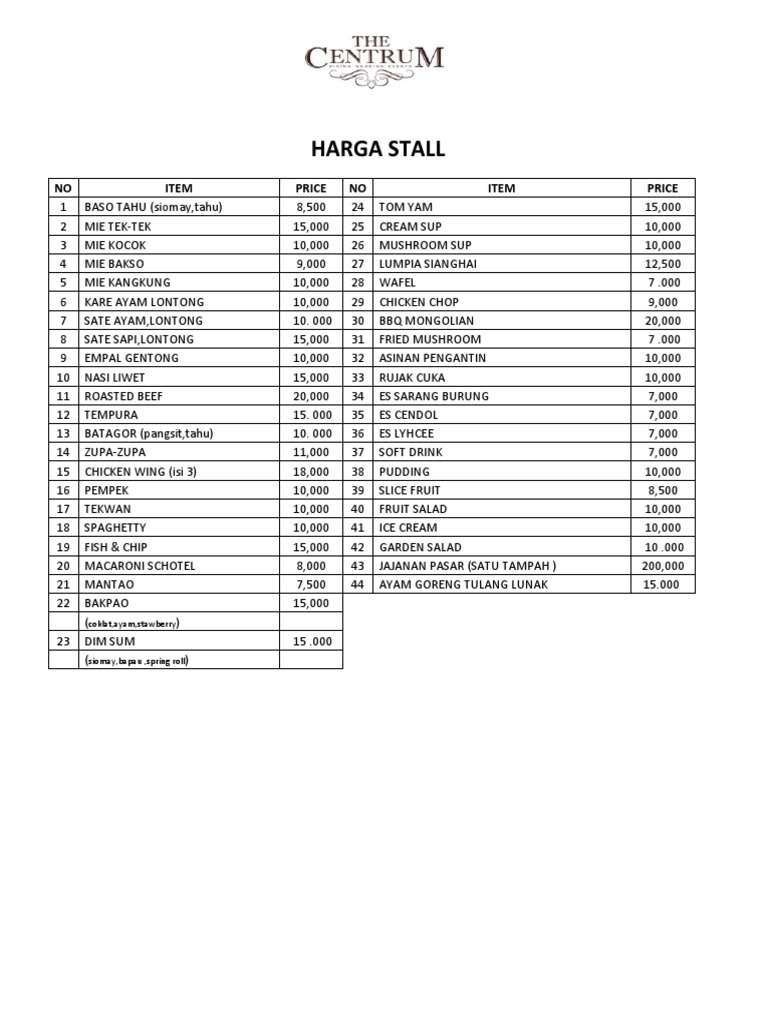 Street Food Price List | PDF