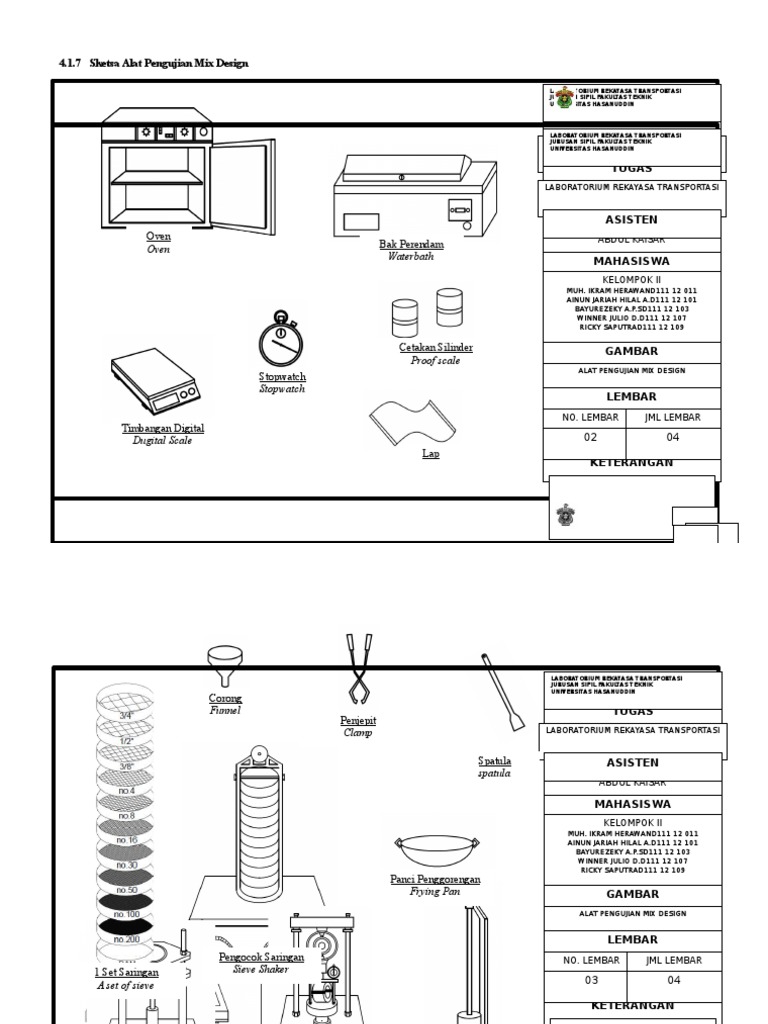 Alat Pengujian Mix Design Transportasi | PDF
