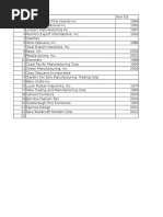 Volza Plan Comparison | PDF | World Wide Web | Internet & Web