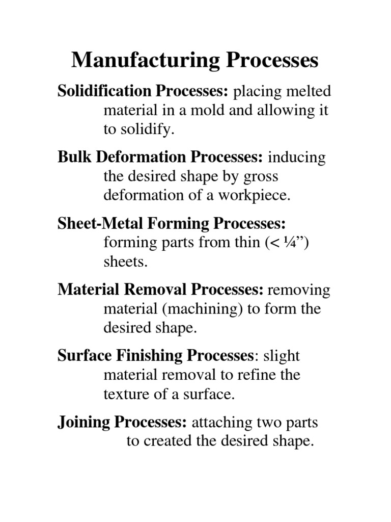 Manufacturing Processes: Solidification Processes: Placing Melted | PDF ...