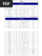 GlobeMed Egypt Network - 2025 | PDF