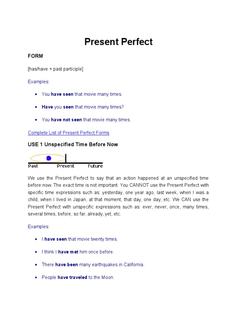 A Comprehensive Guide to the Present Perfect and Present Perfect ...