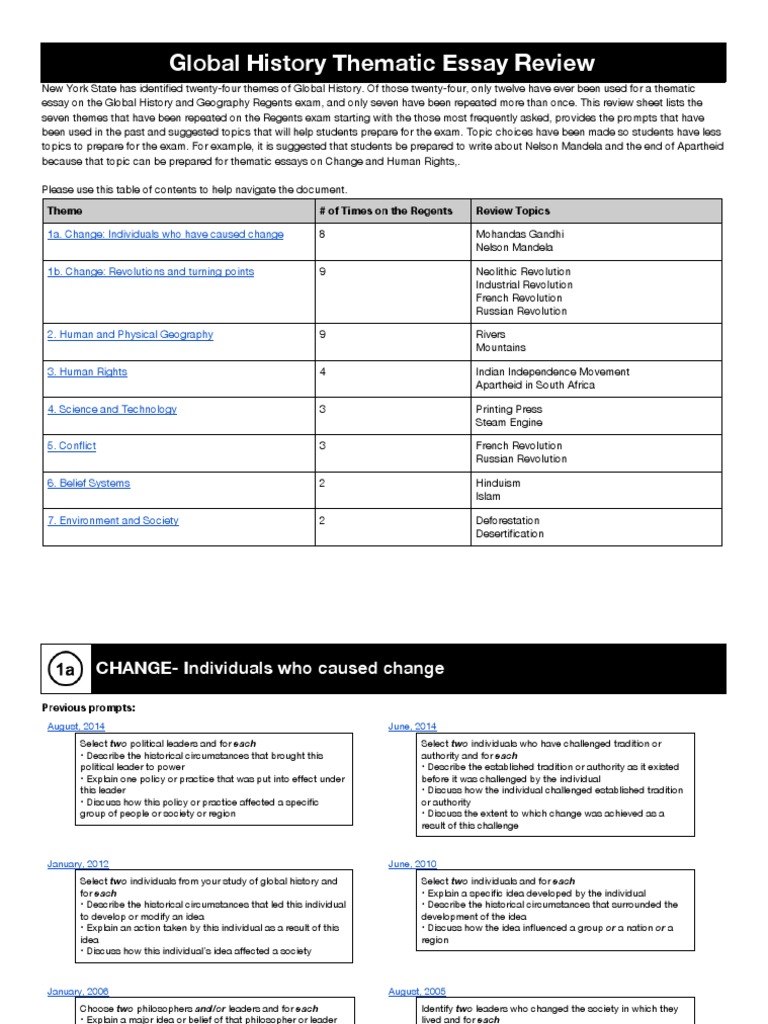 Global History Thematic Essay Guide | PDF | Human Rights | Revolutions