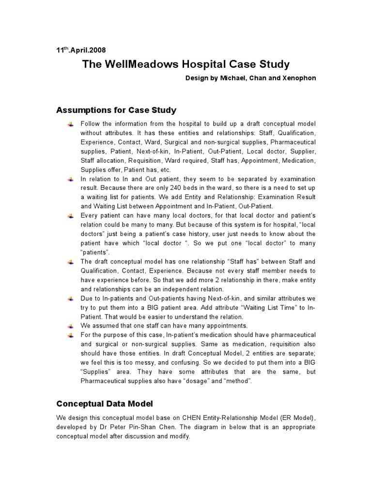 The Well Meadows Hospital Case Study Solution | PDF | Patient ...