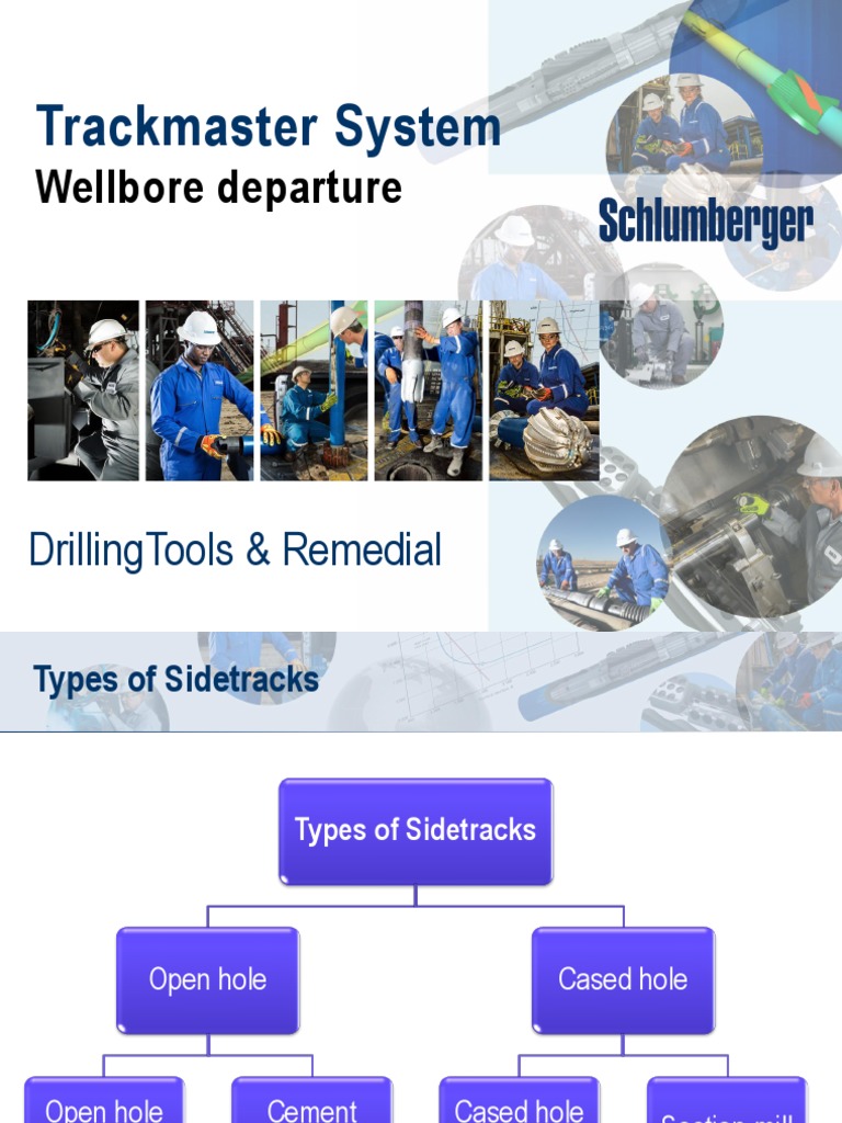 3- Presentacion Whipstock | Valve | Mechanical Engineering