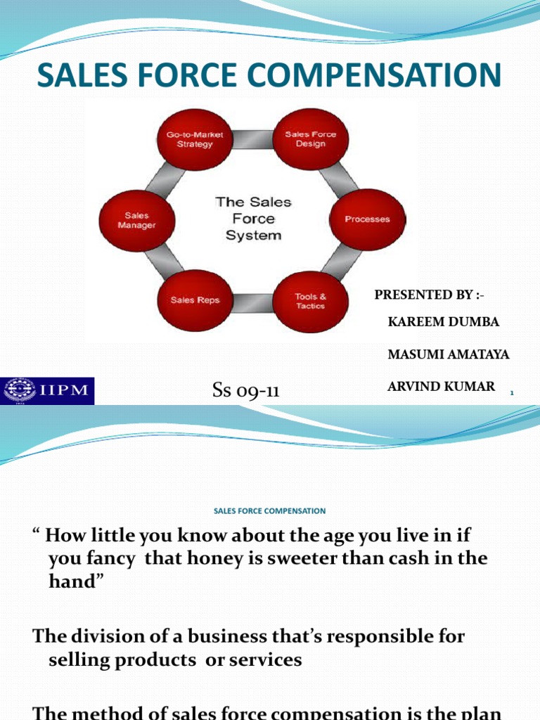 Sales Force by Iipm | PDF | Sales | Incentive