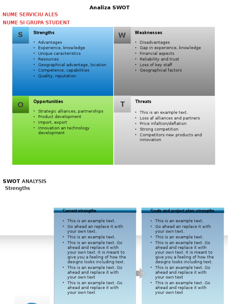 SWOT Analysis Examples | PDF | Swot Analysis | Cognition