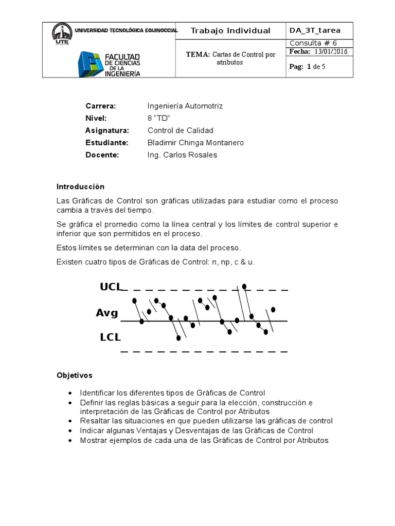 Cartas de Control Por Atributos | PDF | Calidad (comercial) | Cognición