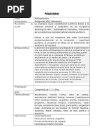 Instruccion Uralos Max Editable | PDF | Especialidades Medicas