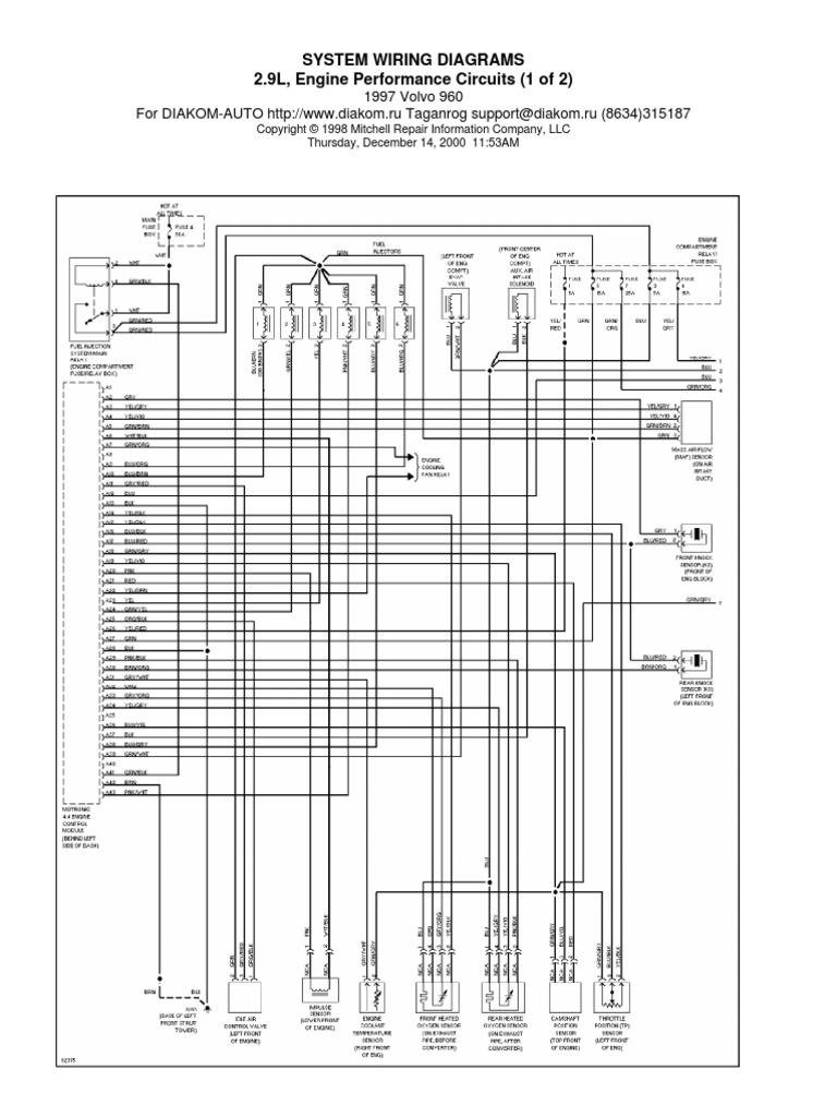 1998 V90 Wiring Diagrams - Line Diagrams Only | PDF | Private Transport ...