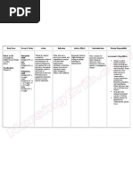 Multivitamins Drug Study | PDF | Vitamin | Dose (Biochemistry)