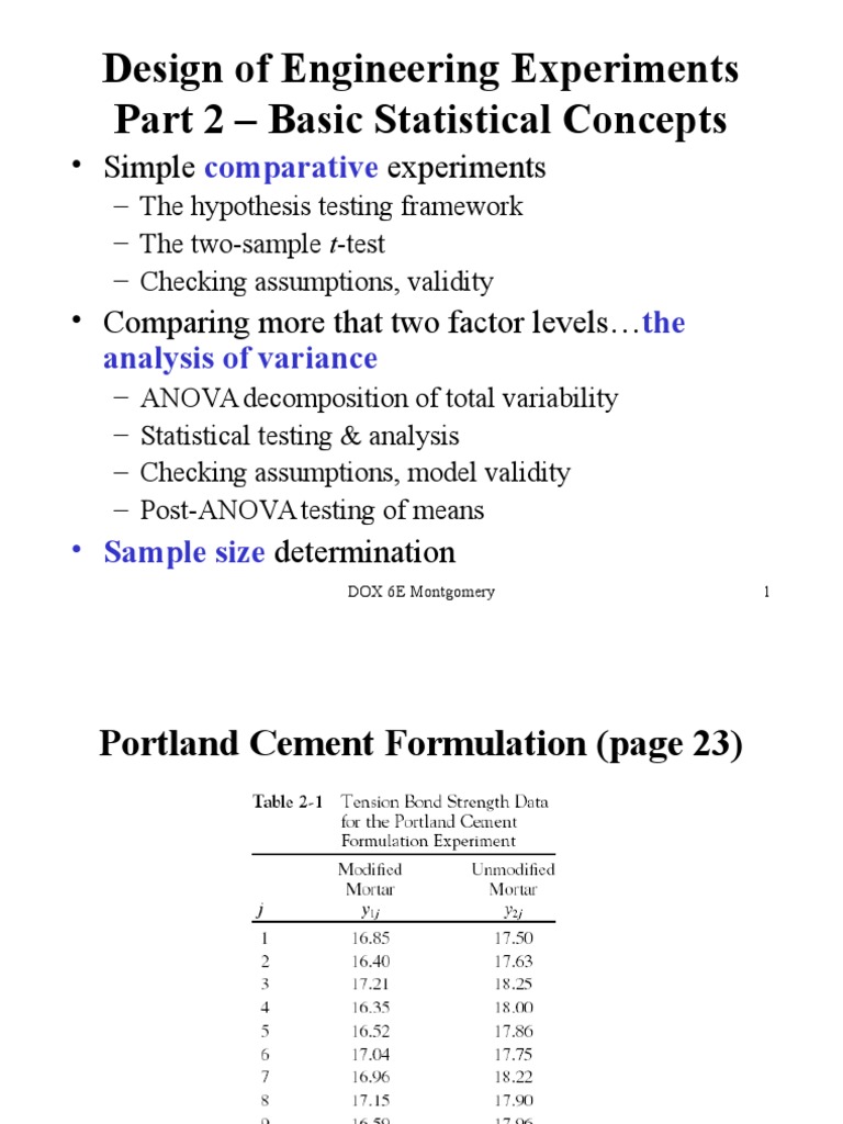 ANOVA and Simple Comparative Experiment | PDF | Analysis Of Variance ...