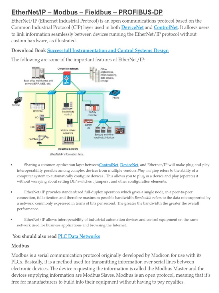 Ethernetip Modbus Fieldbus Profibus DP | Ethernet | Network Topology