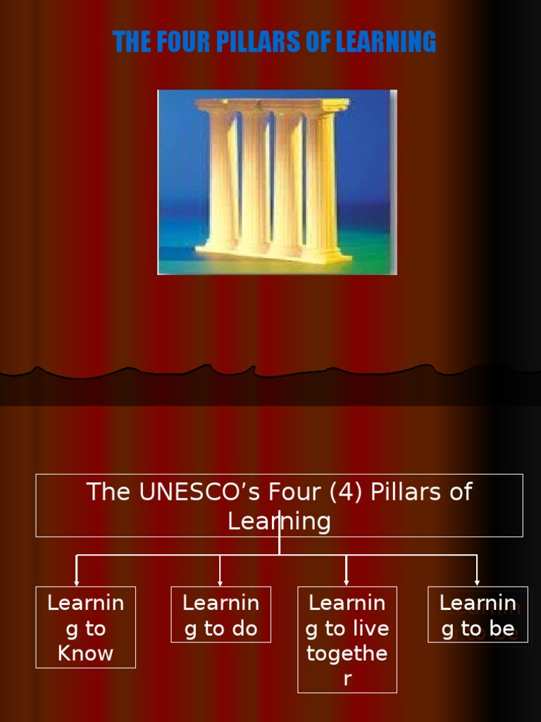 UNESCO's Four Pillars of Learning | PDF | Creativity | Aesthetics