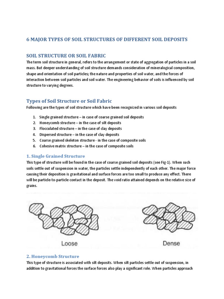 6 Types of Soil Structures | PDF | Deposition (Geology) | Soil